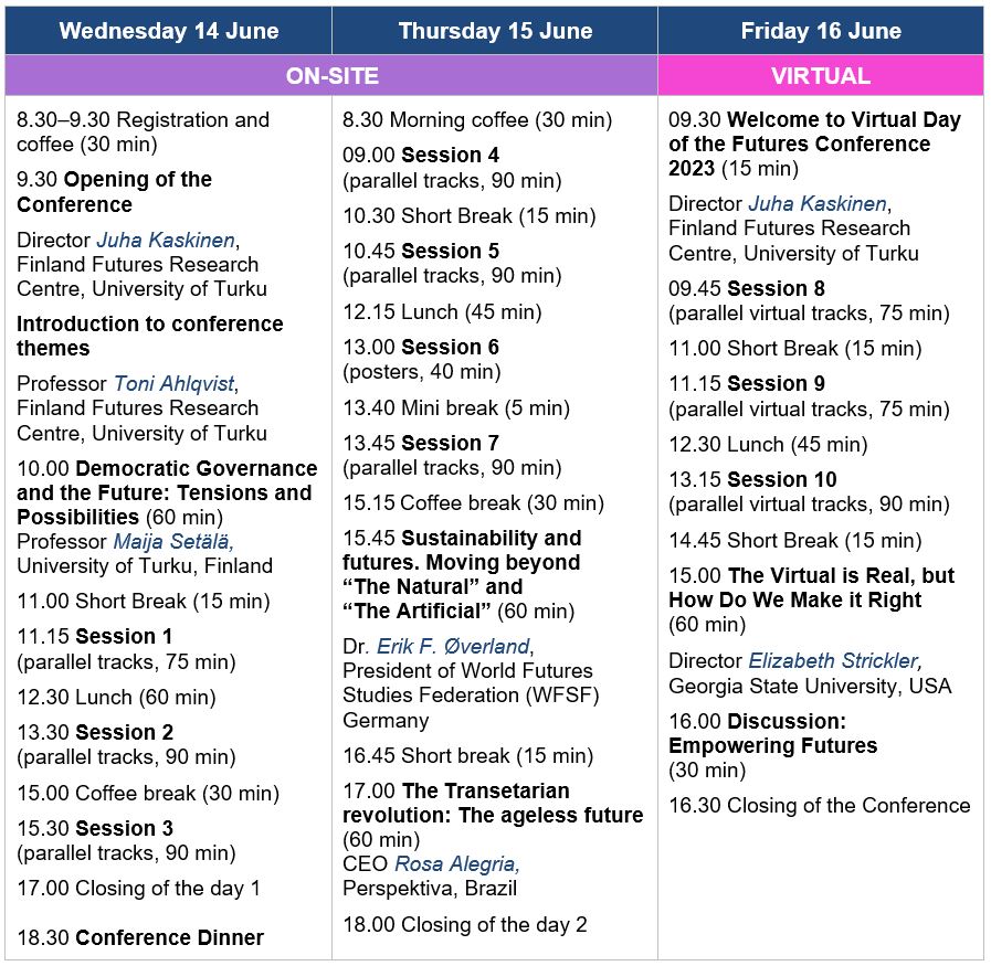 Programme at a Glance – EMPOWERING FUTURES – Long-term Governance, Democracy and Futures Research